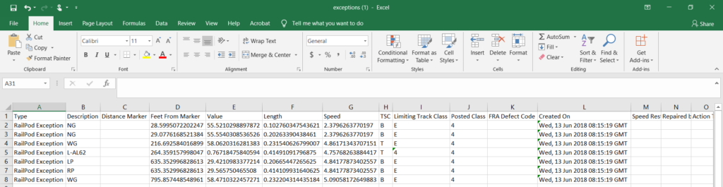 Software Solution – RailPod Inc