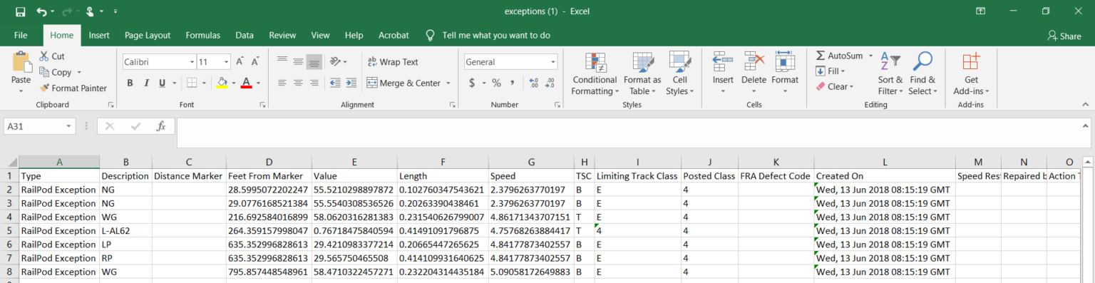 Software Solution – RailPod Inc