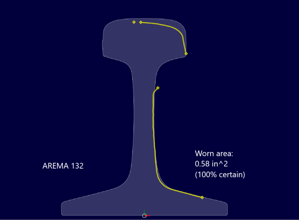 Inspection Technologies – Rail Pod Inc