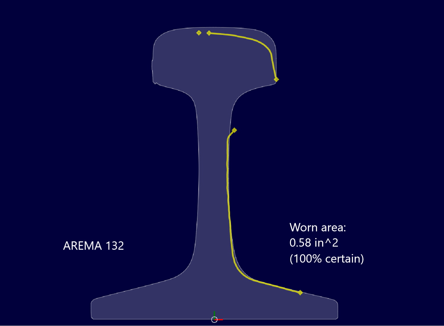 Inspection Technologies – Rail Pod Inc